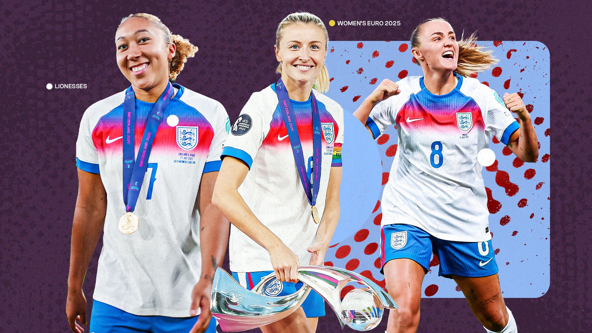 Lionesses Euro 2025 ratings - every England player ranked: From clutch queen Chloe Kelly to up ...
